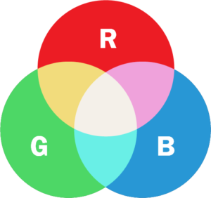 The Science Behind Color - Red Orange Studio